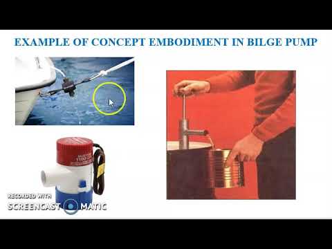 SoT 1st Year Engineering Design Concept Embodiment Basic Methods