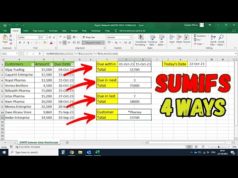 4 Methods to Apply SUMIFS Formula | SUMIFS Between Two Dates in Excel with Date Range as Criteria |