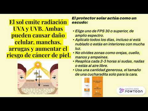 para que sirve el protector solar