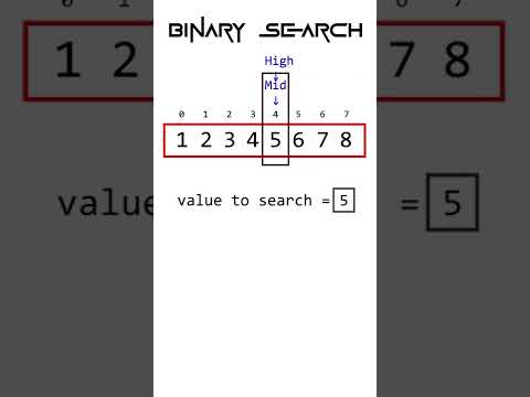Binary Search #animation