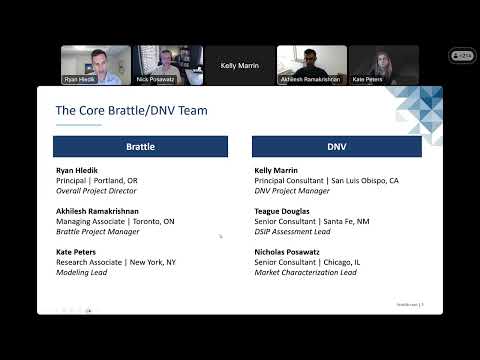 Grid of the Future Technical Conference 9/27/24.