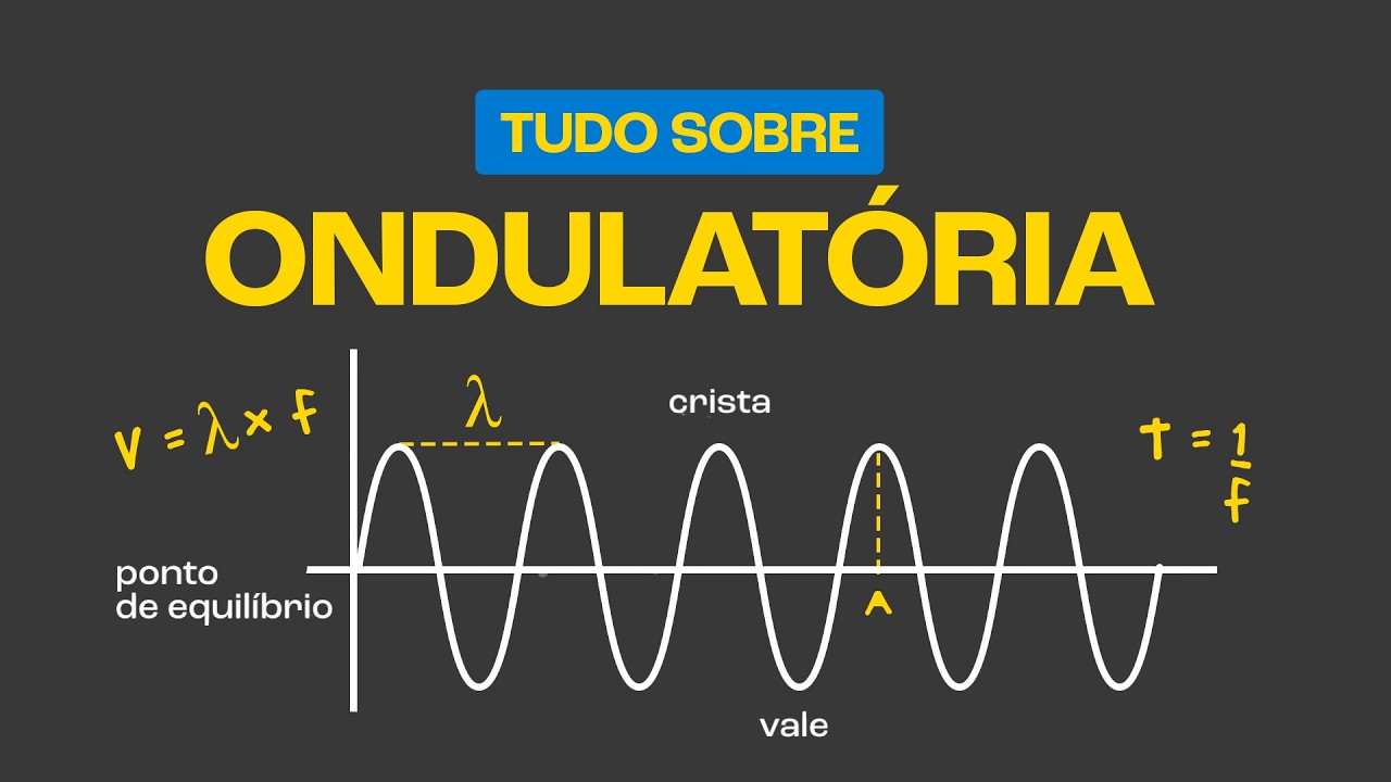 Ondas: O Que São e Como Funcionam 🌊