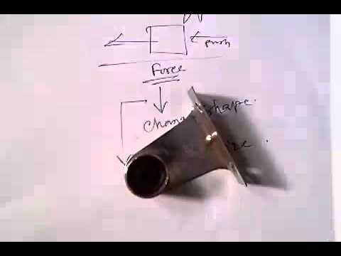 Physics for kids | Introduction to physics for kids | Basic physics for kids