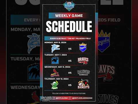 TAN HOLDINGS SAIPAN BASEBALL LEAGUE WEEK 4 GAME SCHEDULE