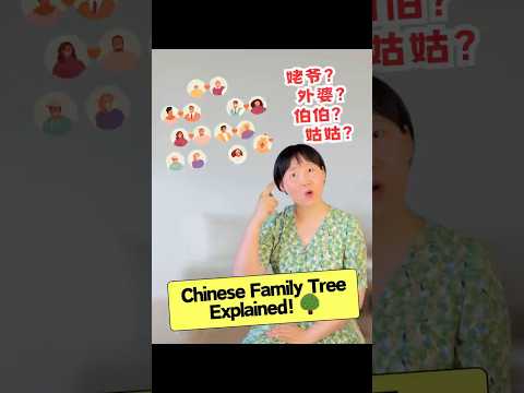 Grandma or Nǎinai?中国家庭关系的各种称呼一#mandarin #learnchinese #learnmandarin #chineseculture #chinesefamily