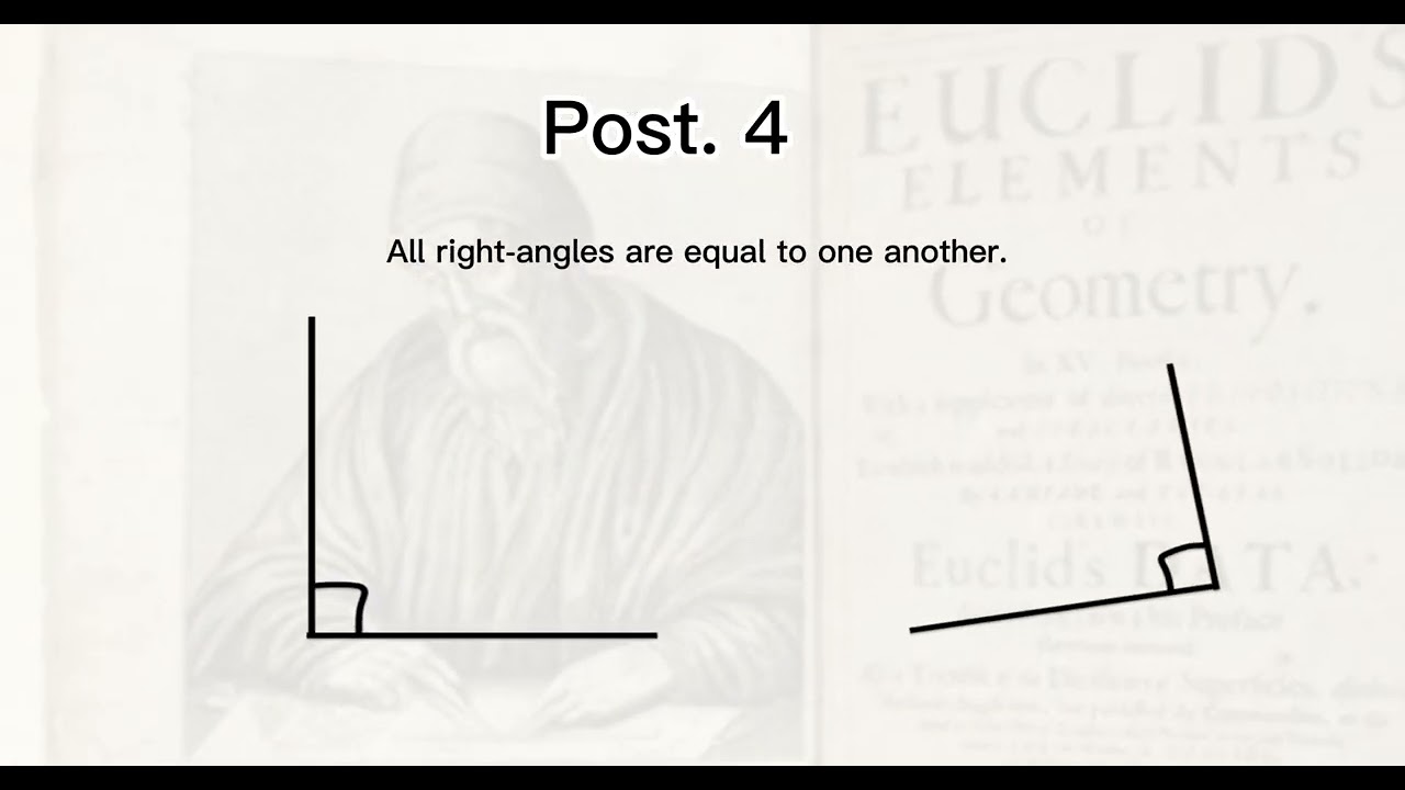 Intro on Euclid's Elements