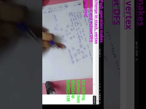 How push operation into stack effects DFS traversal |dfs using stack #depthfirstsearch #shorts #dfs
