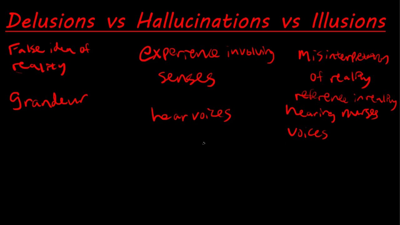 The difference between delusions, hallucinations, and illusions