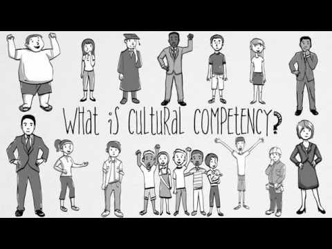 Cultural Competency at Rutgers University Behavioral Health Care