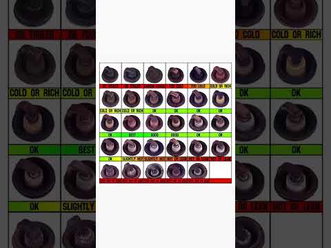 Read Spark Plug #shorts #scooter #shortvideo