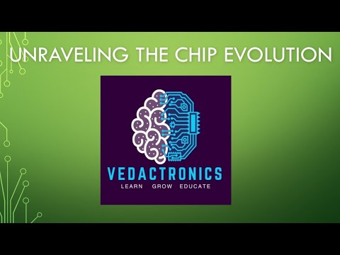 Evolution of CHIPS | SSI | MSI | LSI | VLSI | ULSI | GSI |With Increase in the number of transistors