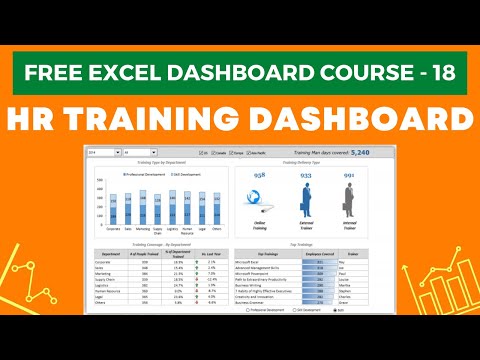 Excel Dashboard Course #18 - Creating a Human Resource (HR) Training Dashboard