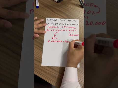 Resumo de Como funciona o financiamento caixa, no programa casa verde e amarela #shorts