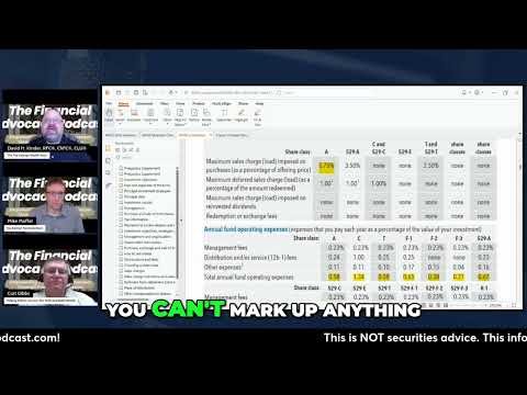 Demystifying A-Share Mutual Funds: Understanding Expense Ratios and Sales Charges