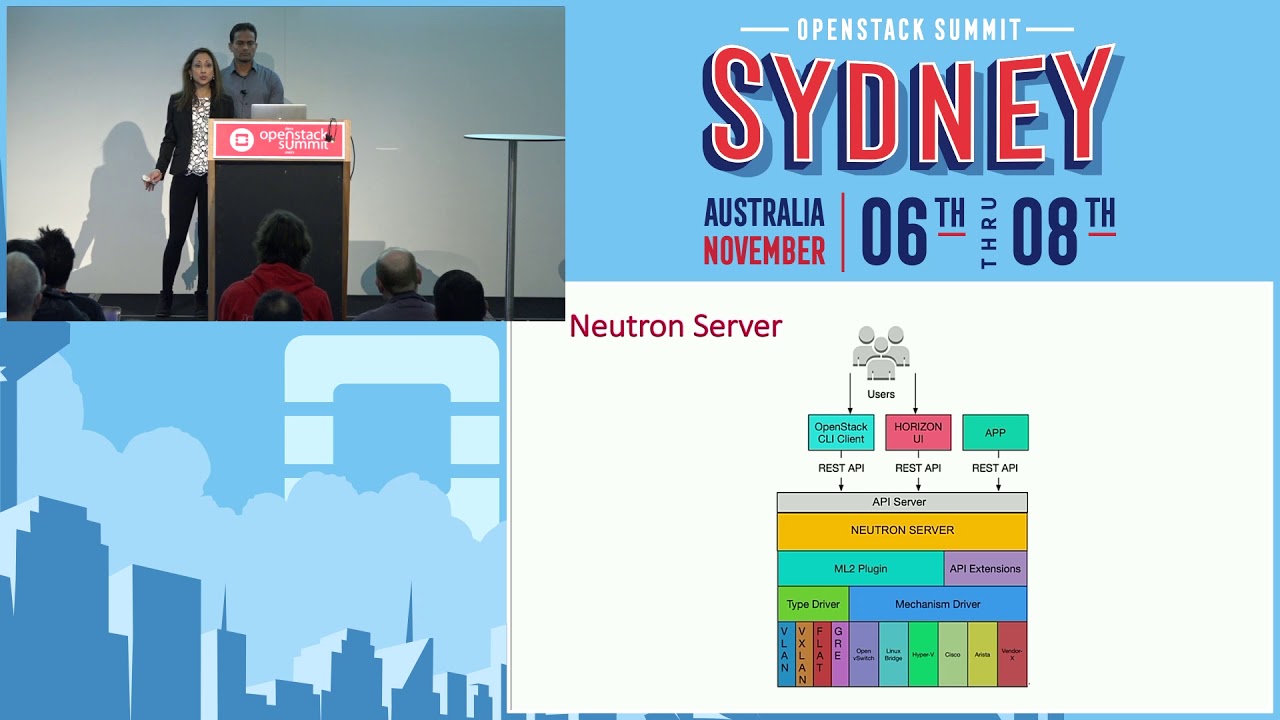 Neutron networking demystified for beginners