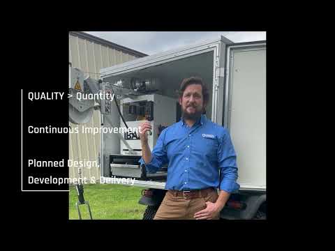 ISO9000 Explained in 1 Minute