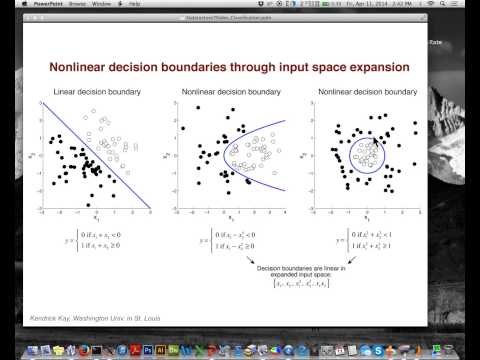 Statistical classification: how to enlist and determine what business ...