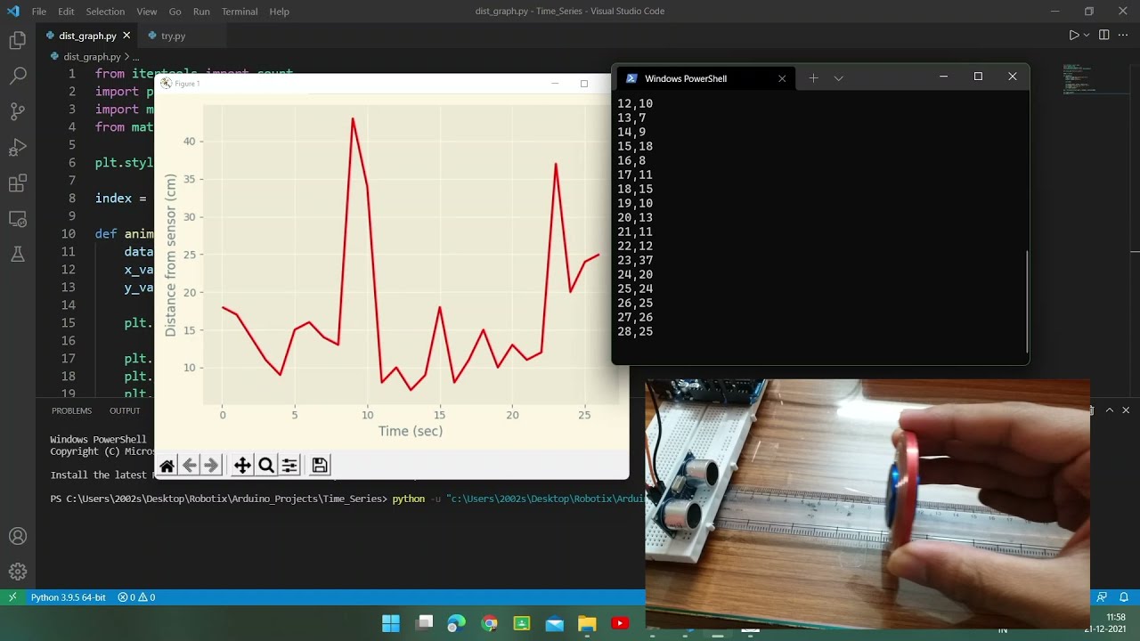 Plotting Live data using Ultrasonic sensor + Arduino + Python
