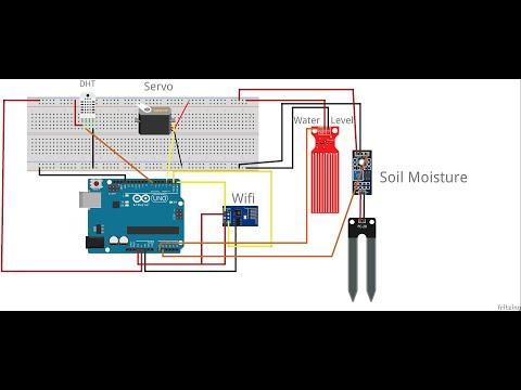 Smart Irrigation System PPT Video | TARP Project | VIT University Vellore
