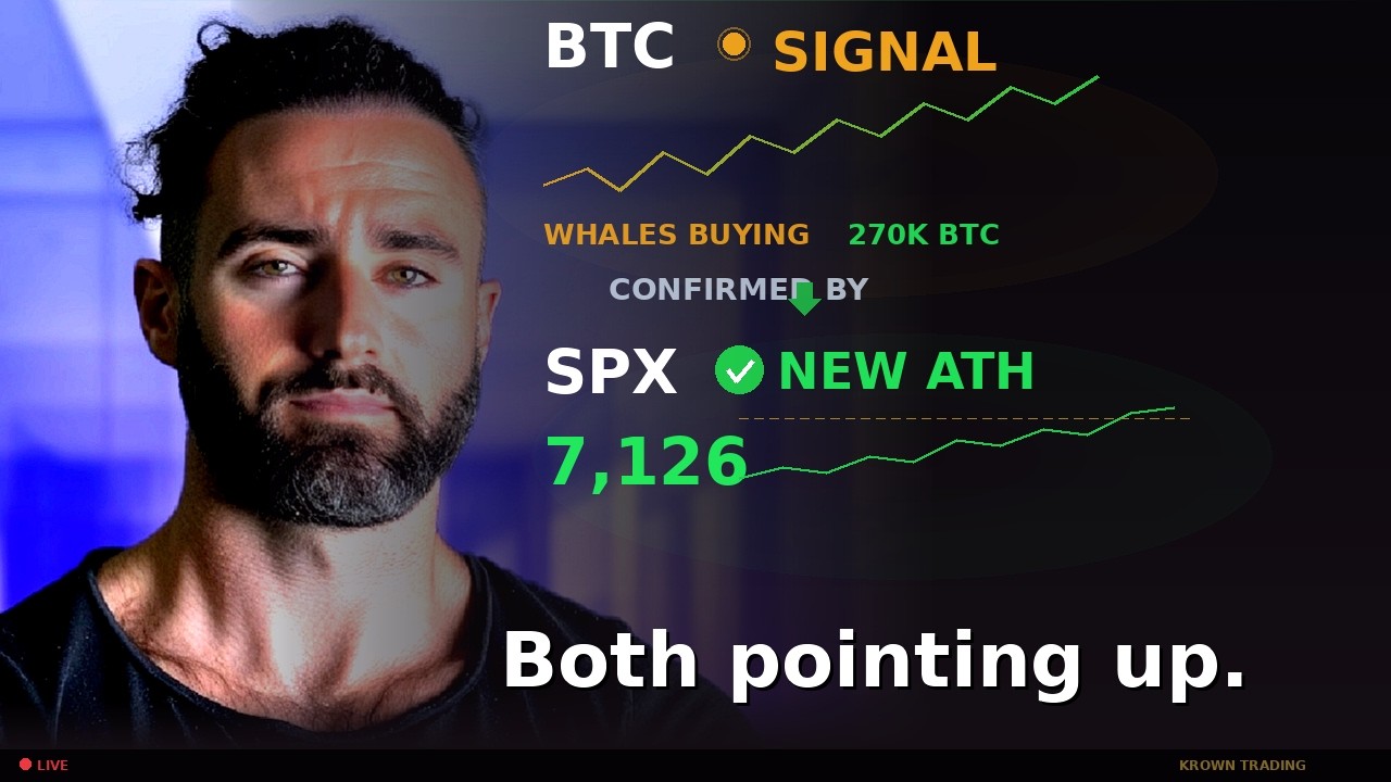 🚨 Bitcoin Is Signaling Something — The S&P 500 Just Confirmed It