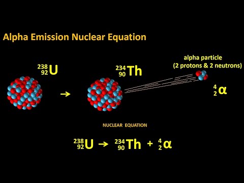 Alpha Radiation: A Simple Introduction for Students
