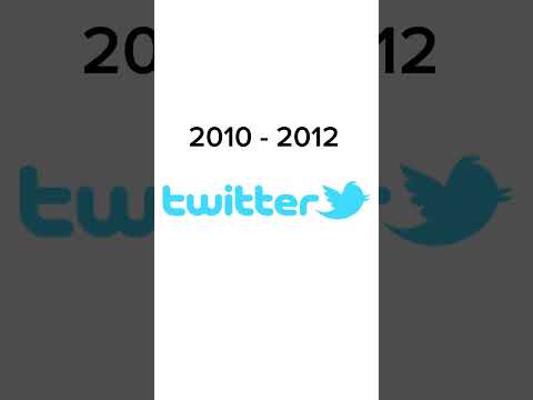 Evolution of X(Twitter) logos (2006 - Present) #twitter #shorts