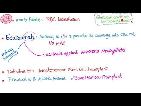 Soliris Eculizumab Injection - Soliris Latest Price, Manufacturers ...