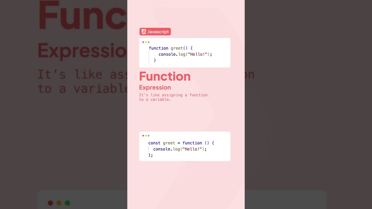 🚀 Mastering JavaScript Functions: Newbie vs. Pro Coders! 💻||#shorts #short #coding #webdesign #web