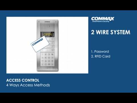 COMMAX 2 WIRES SYSTEM