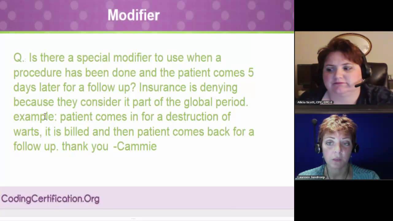 CPT Coding Modifier Tips: Base Unit Value for CPT code 00160
