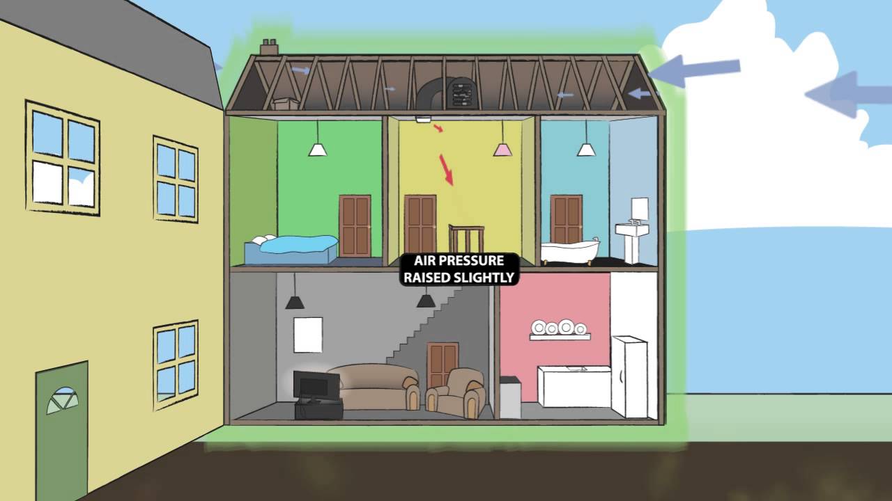 How To Reduce High Radon Levels