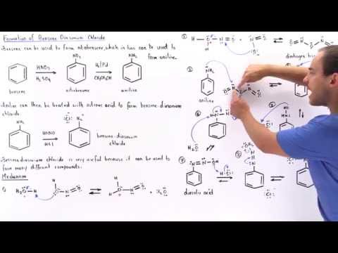 Formation of Benzenediazonium Chloride