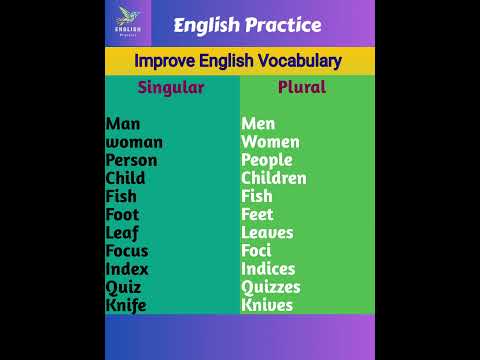 Confusing English Plural Nouns?Improve English Vocabulary #english #englishvocab #englishlanguage