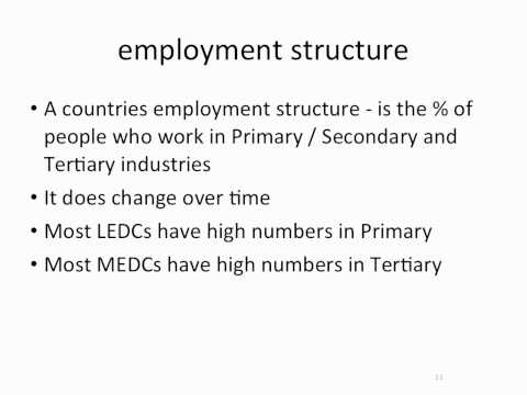 FGS GCSE OCR B Geography- Employment structure revision