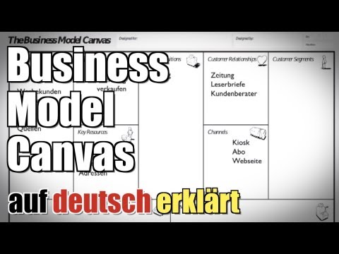 Business Model Canvas - Zeitung - Auf deutsch erklärt