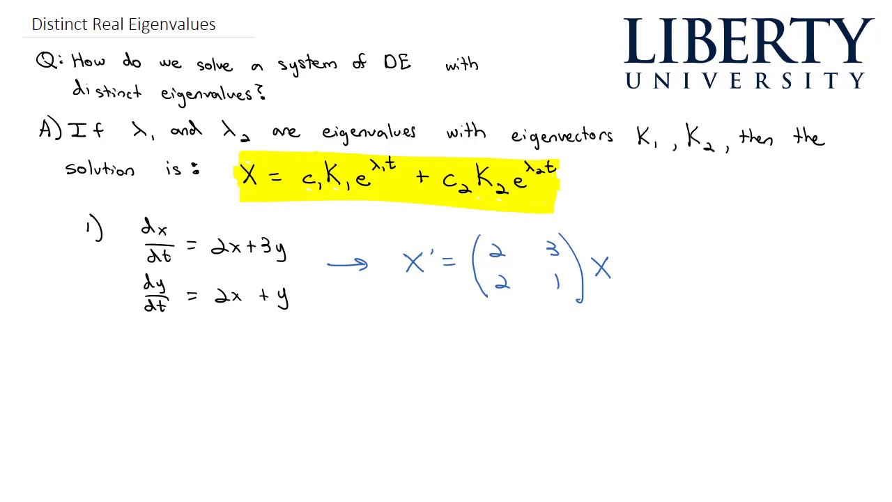 Distinct Real Eigenvalues