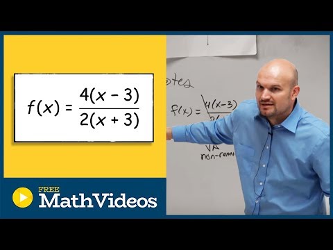 Label the discontinuity of a rational functions with coefficients