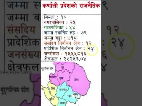 कर्णाली प्रदेश राजनीतिक विभाजन ||Karnali Province Political Division || #gk #shorts #viralshort