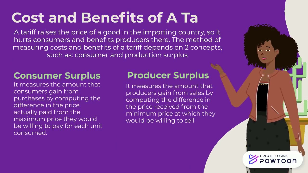 The Instruments of Trade Policy-International Economics