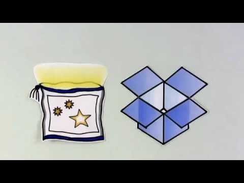 What is Dropbox? DropBox Overview
