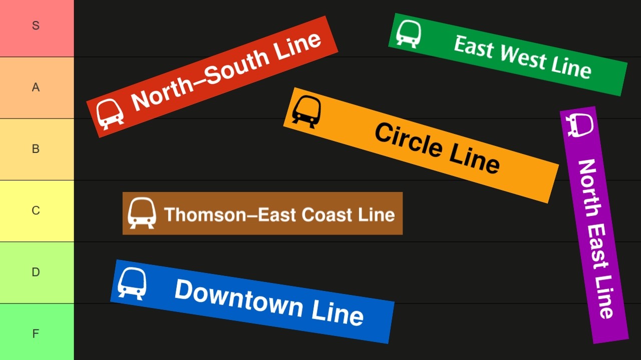 The Complete Singapore MRT Lines Tier List (2025)