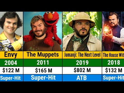 Jack Black all hits and flops movies list | List Of Jack Black all movies | Jumanji The Next Level