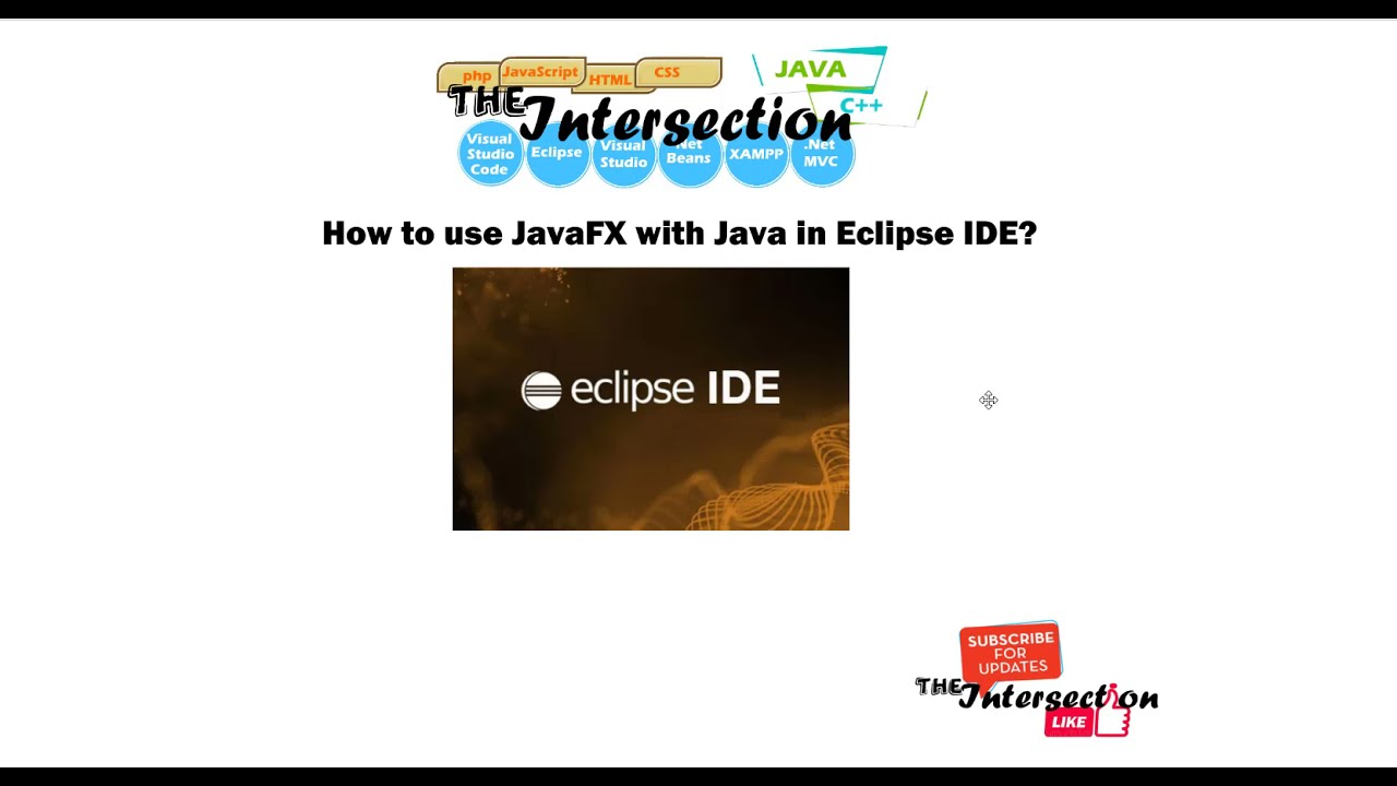 Installing JAVA FX  on Eclipse 2021-03