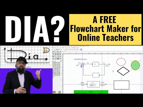 Dia A Free Open Source Flowchart Maker for Online Teachers