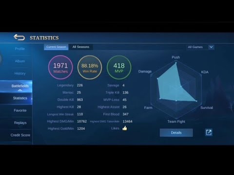 STATISTICS BUG | MOBILE LEGENDS BANG BANG