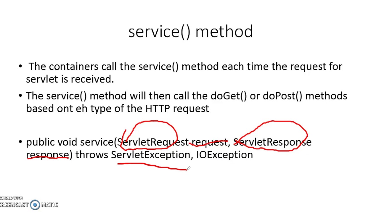 Java Servlet(intro,lifecycle,example)