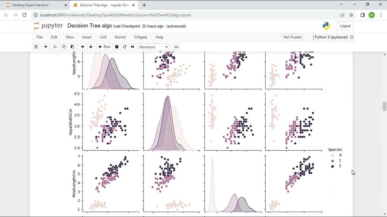 Task6 || GRIP@ THE SPARKS FOUNDATION || Prediction using Decision Tree Algorithm