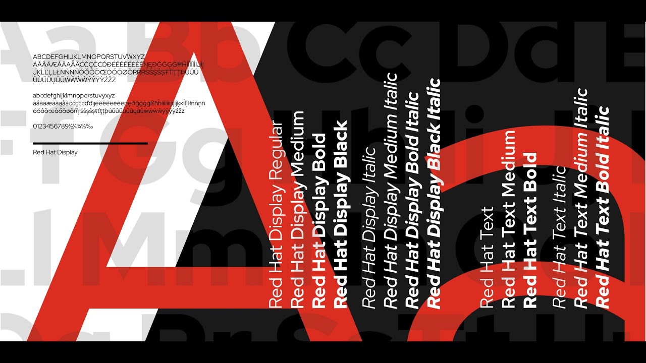 PatternFly Elements Typography demo