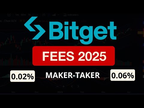 Bitget Trading Fees Explained | Futures, Spot Fees 2025