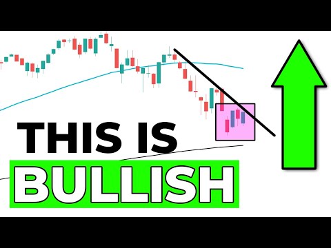 Stock Market BULL BREAKOUT? (SP500, SPY Stock)